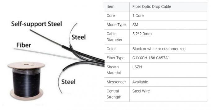 LSZH Self Supporting Figure 8 FTTH Fiber Optic Drop Cable
