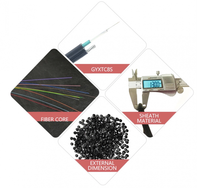 GYTC8S 12/24/96core Figure 8 Fiber Optic Cable