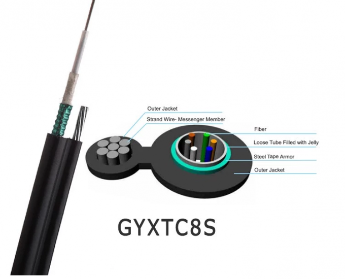 Length 5km Figure 8 GYXTC8S Aerial Fiber Cable
