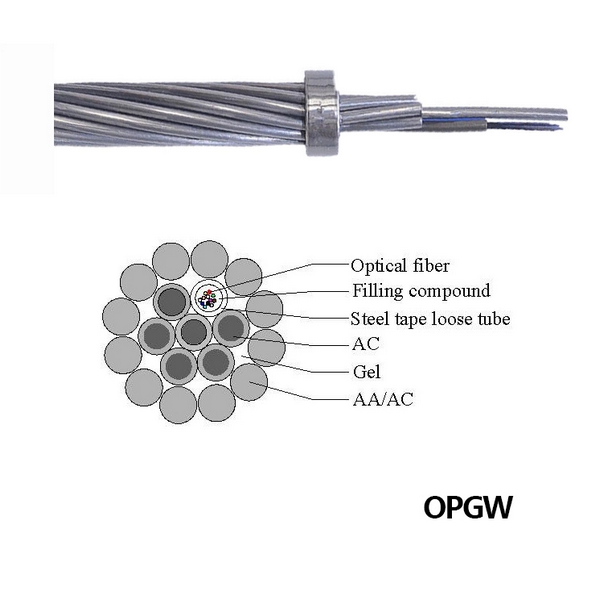 12 Hilos OPGW Fiber Optic Cable