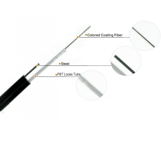 48 Core Stranded Steel Wire Figure 8 Fiber Cable PE Jacket