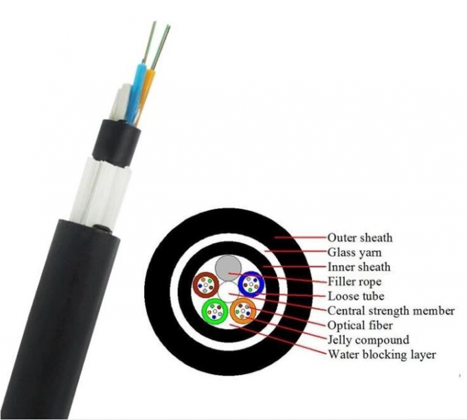 24 Core GYFTY63 Underground Fiber Optic Cable multimode Loose tube