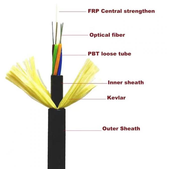 Aerial Outdoor 48 Cores Singlemode G652 ADSS Fiber Optic Cable With ...