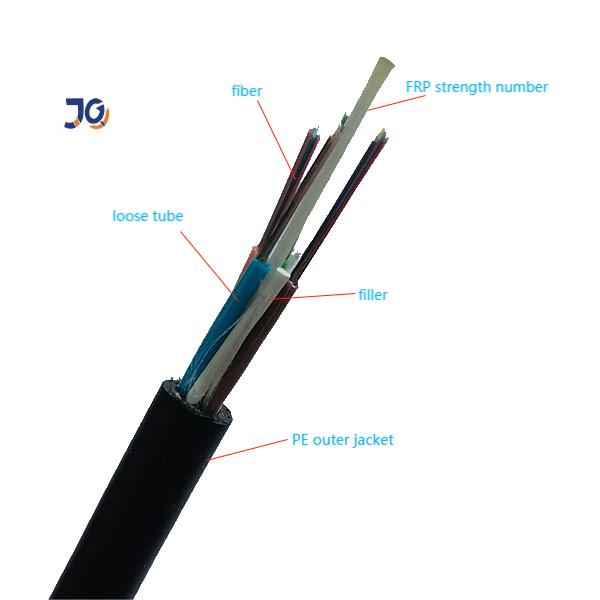 Non Metal Outdoor 24 Core Single Mode G652D Fiber Optic Cable