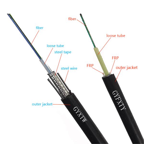 Outdoor Armoured Two Steel Wire Strength GYXTW Fiber Optic Cable
