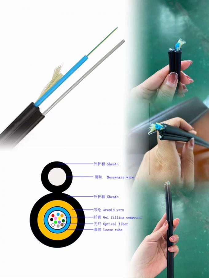 4-24 cores Figure 8 Fiber Optic Cable with Aramid Yarn Strength Member