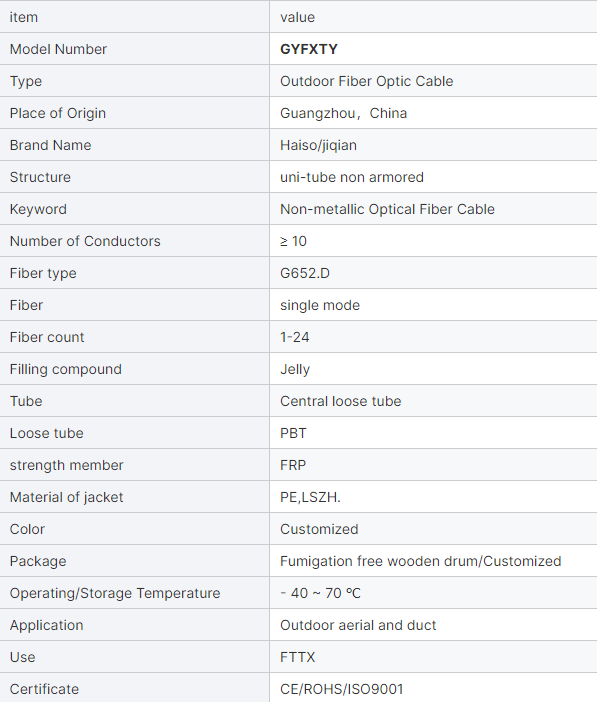 GYXY/GYFXTY Outdoor Fiber Optic CableSteel Wire/RFP Strength Non ...