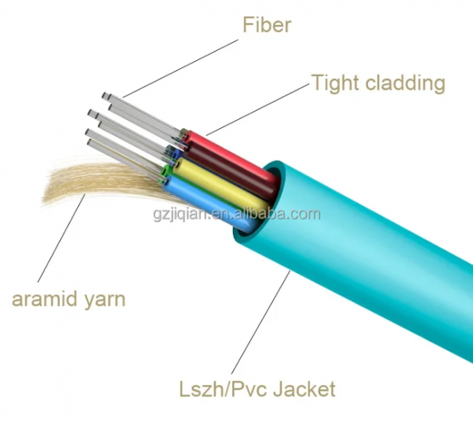 2 4 6 12 core Indoor optical fiber cable GJFJH LSZH outer sheath tight ...