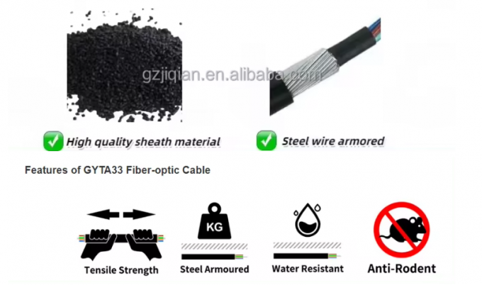 GYTA33 24 Core Underwater Optical Fiber Cable Armored Submarine Fiber ...