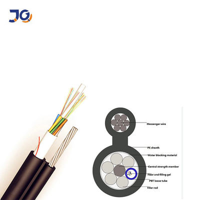 Figure 8 Fiber Optic Cable factory, Buy good quality Figure 8 Fiber ...