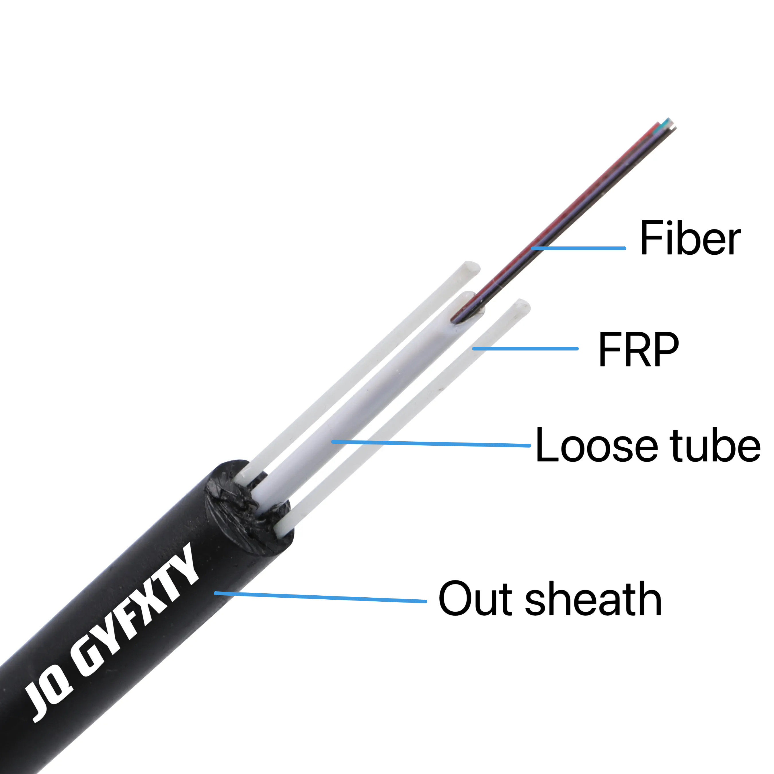 GYXY/GYFXTY Outdoor Fiber Optic CableSteel Wire/RFP Strength Non ...
