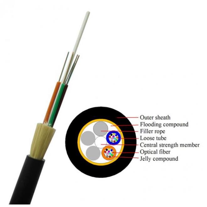 ADSS 12 Core Armid Yarns Outdoor Fiber Optic Cable