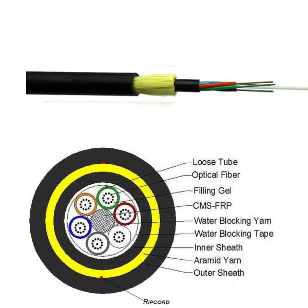 ADSS 12 Core Armid Yarns Outdoor Fiber Optic Cable