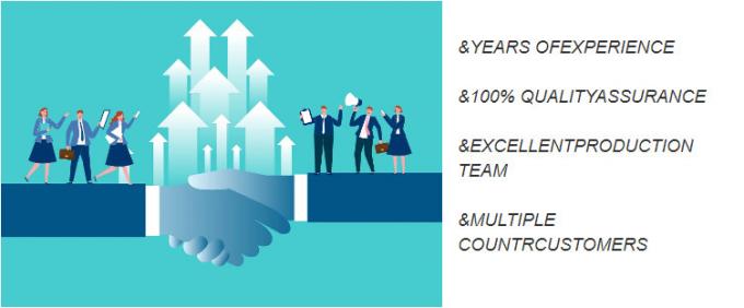 12 24 32 48 72 96 144 Core Outdoor Fiber Optic Cable ADSS Cable Span ...