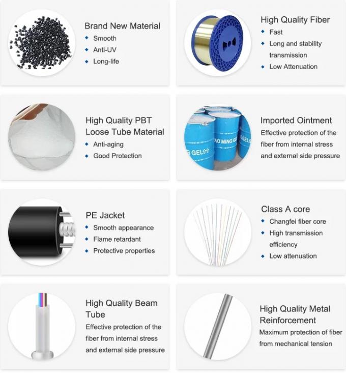 GYTS GYTA 48 Core G652D Single Mode Stranded Loose Tube Armored Fiber Optic Cable