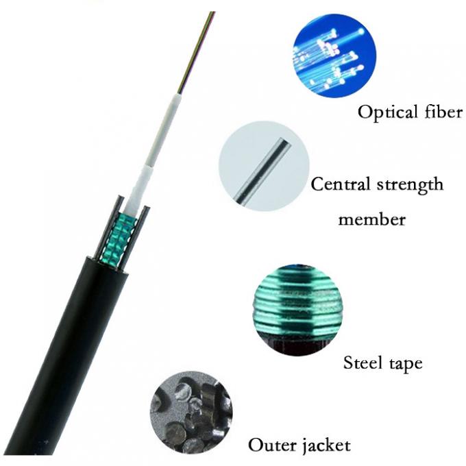 Unitube Armored Aerial Fiber Optic Cable 7.0mm 8.0mm Diameter