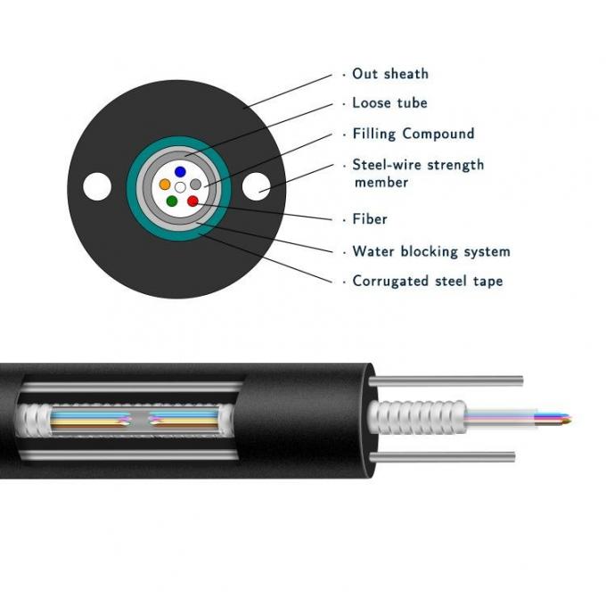 16 24 Core Fiber Optic Cable GYXTW For Telecommunication