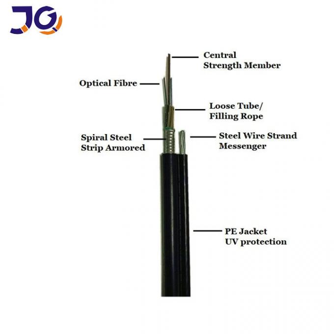 36 Core Multimode Outdoor Figure 8 Fiber Optic Cable